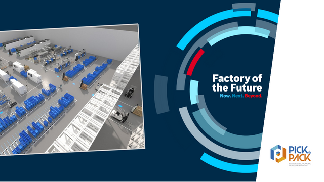 PICK&PACK 2023 | Bosch Rexroth España | Bosch Rexroth España