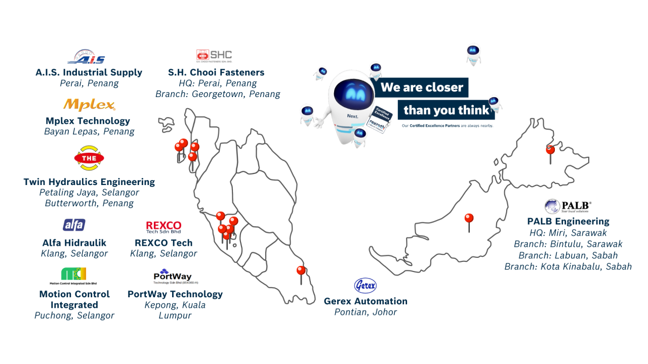 Certified Excellence partner - Closer than you think | Bosch Rexroth ...