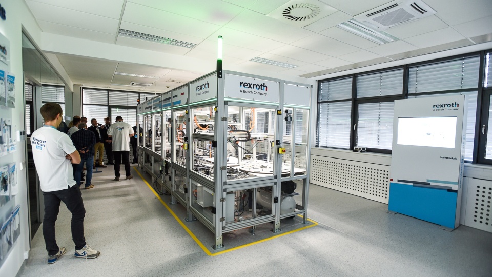 CU.BE Warszawa - Centrum Klienta i Innowacji | Bosch Rexroth Polska