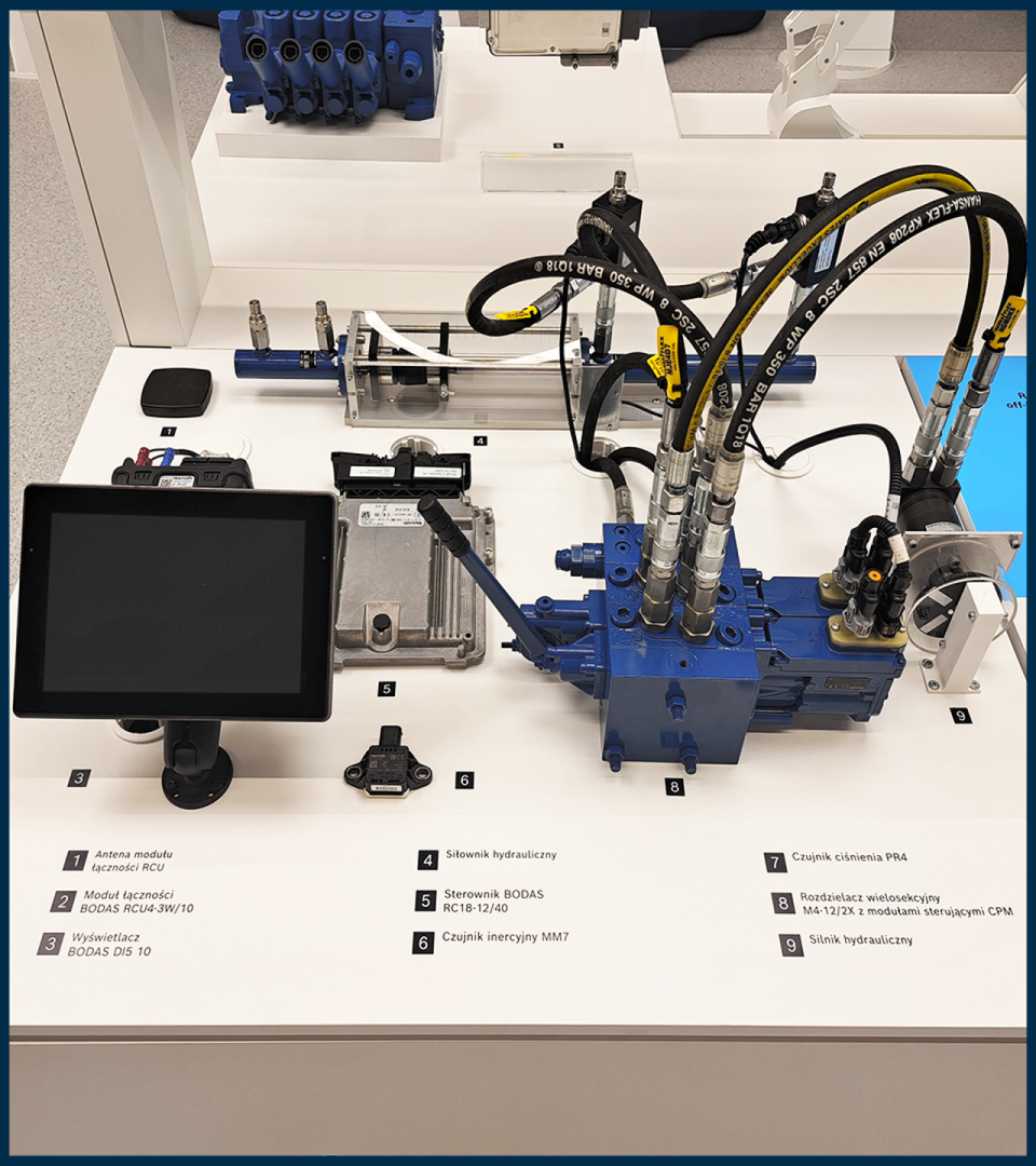 Showroom Mobile & Industrial World | Bosch Rexroth Polska