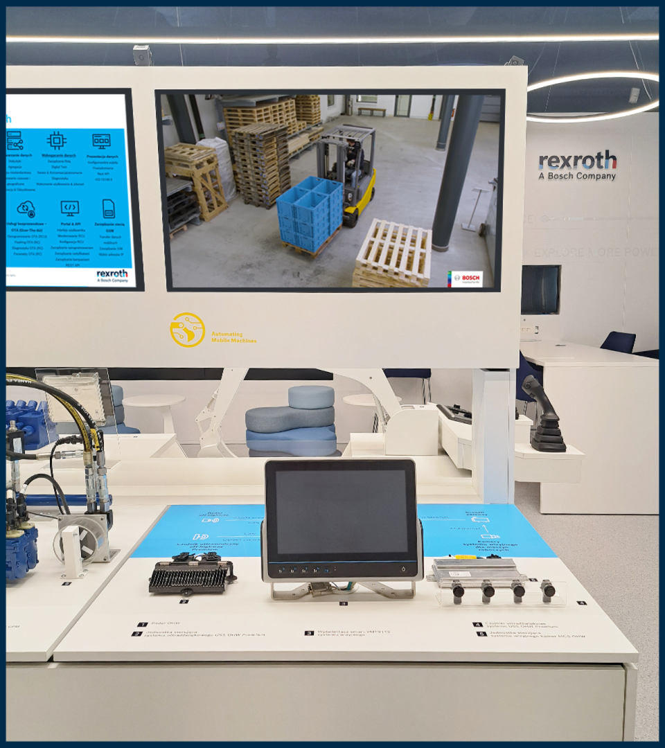 Showroom Mobile & Industrial World | Bosch Rexroth Polska