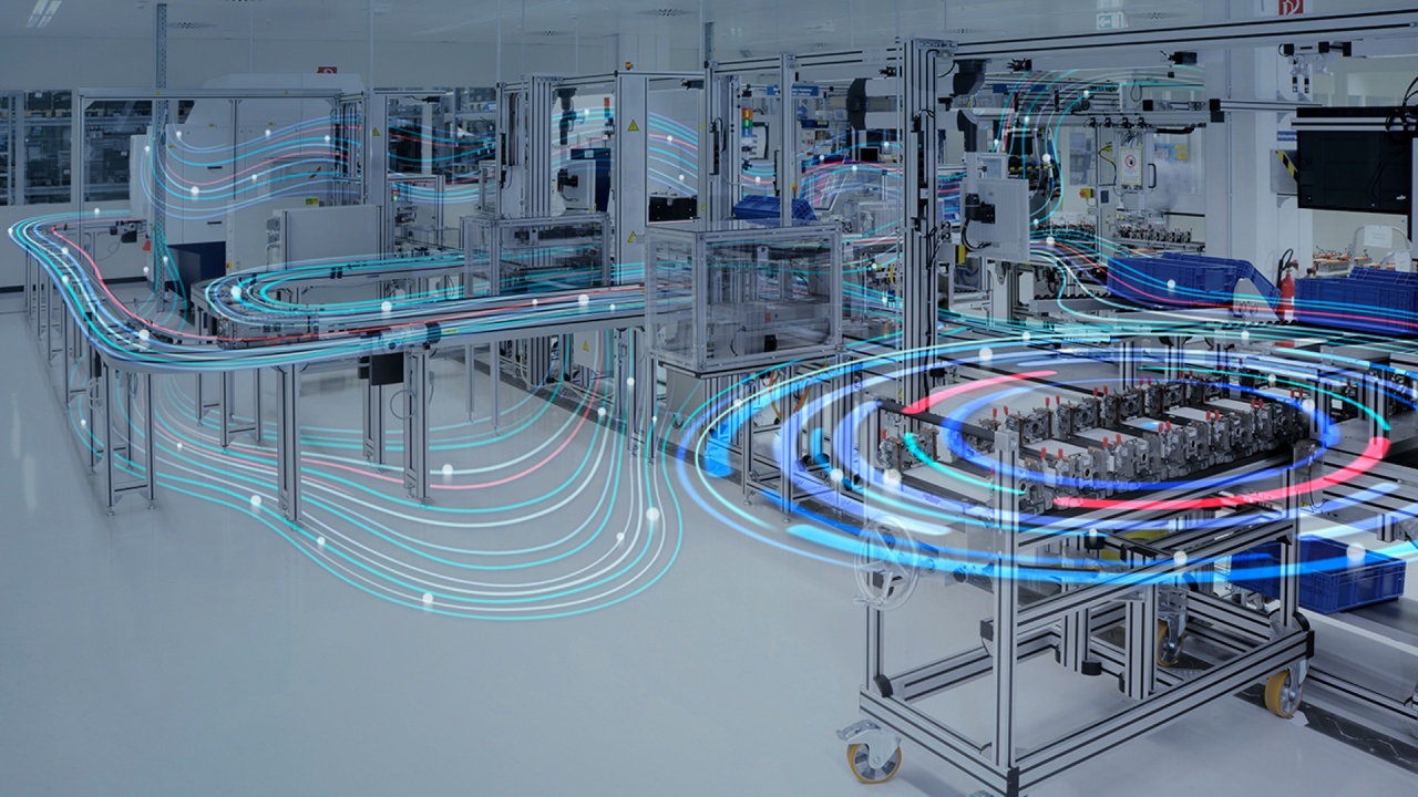 Bosch Rexroth Factory Automation Solutions | Bosch Rexroth USA