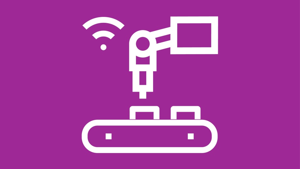 Digital Ecosystem Rexroth i4.0 | Bosch Rexroth USA