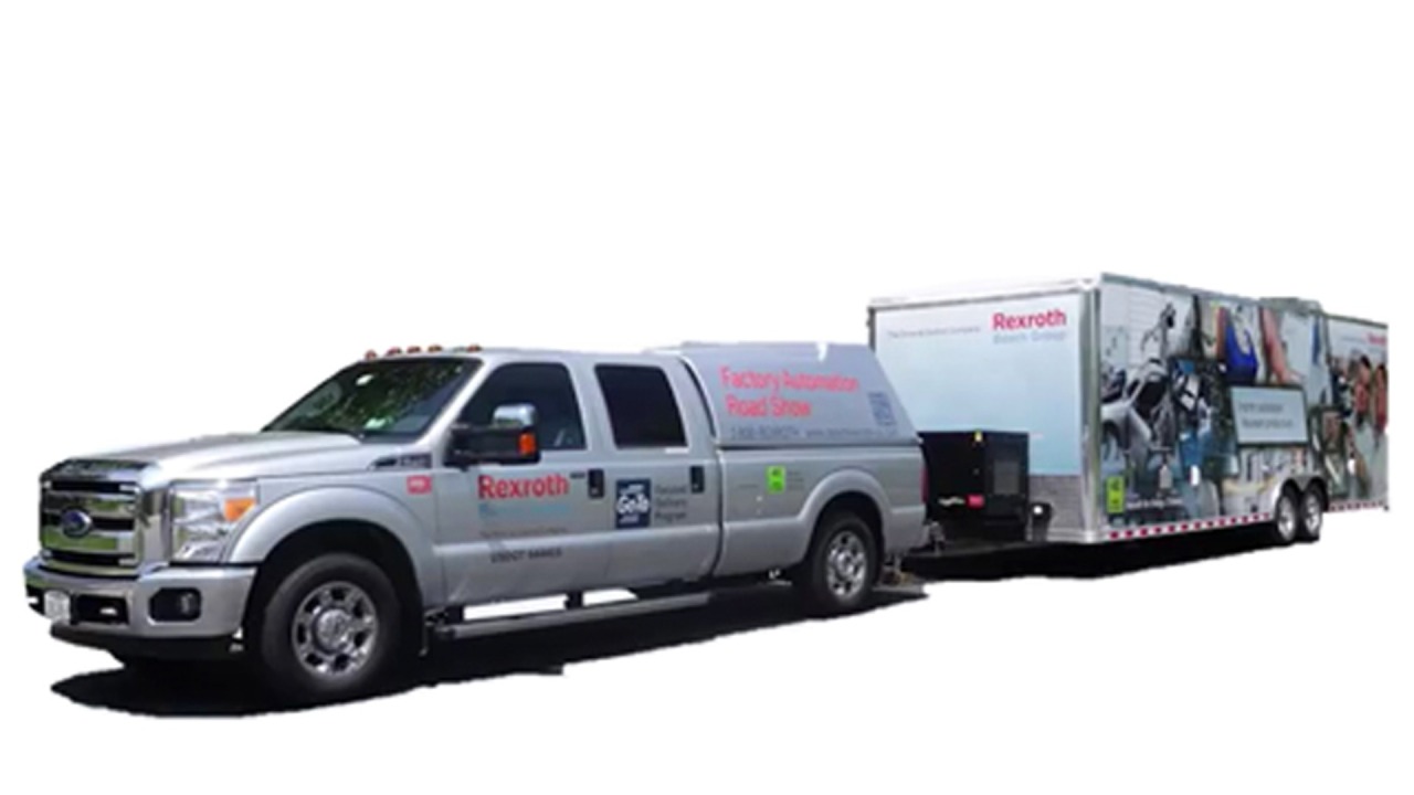 i4.0 Digital Ecosystem Experiences | Bosch Rexroth USA