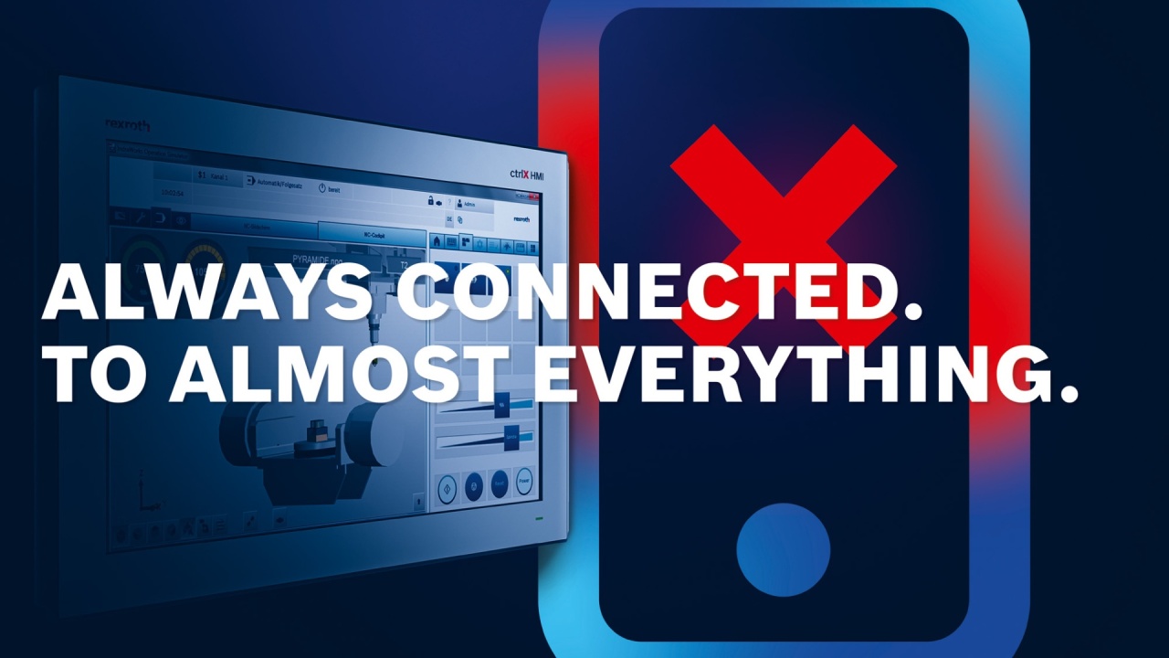 ctrlX Automation by Rexroth | Bosch Rexroth USA