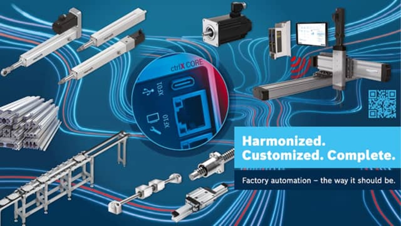 Aerospace Manufacturing | Bosch Rexroth USA