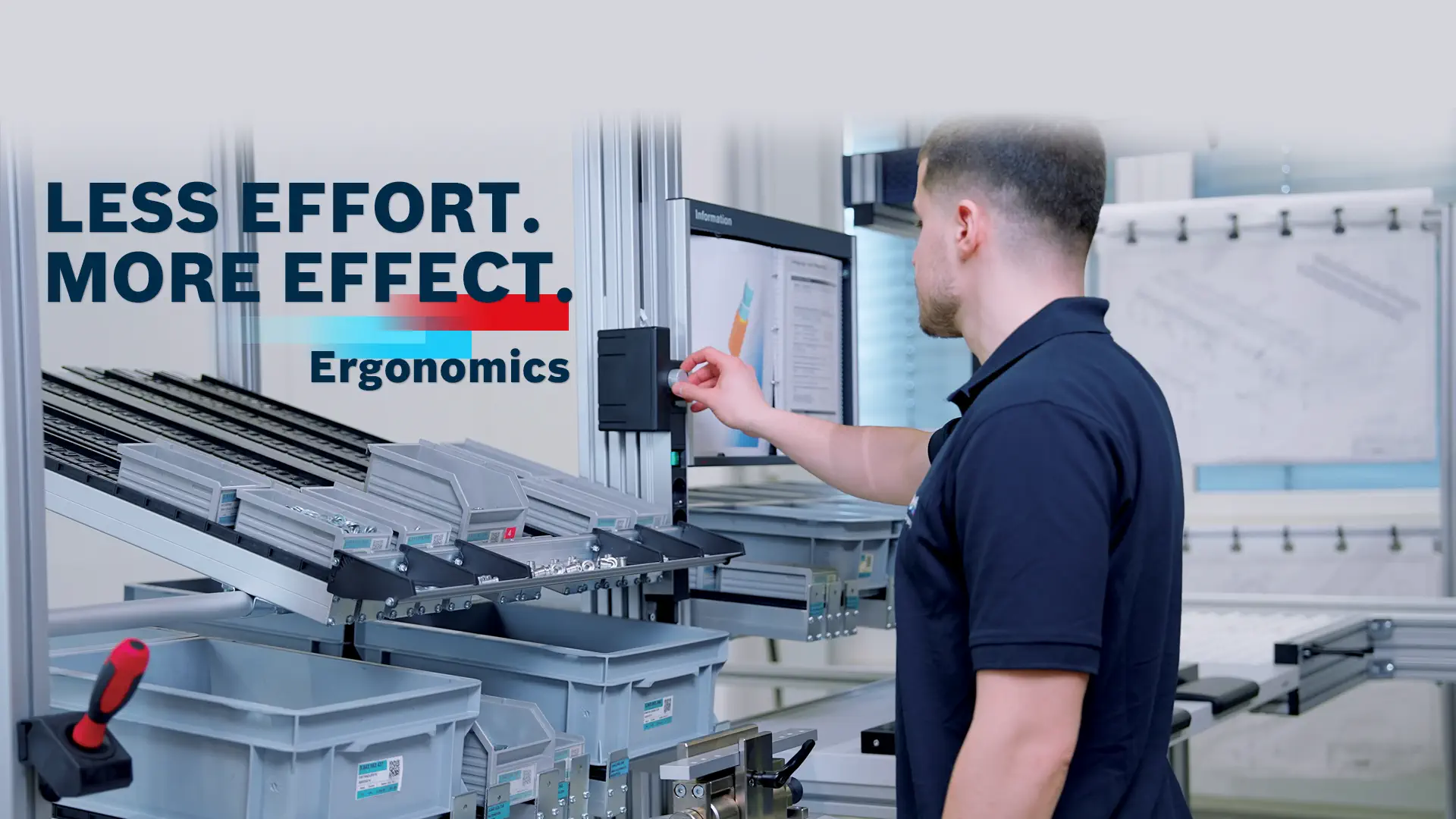 Ergonomics in production | Bosch Rexroth USA