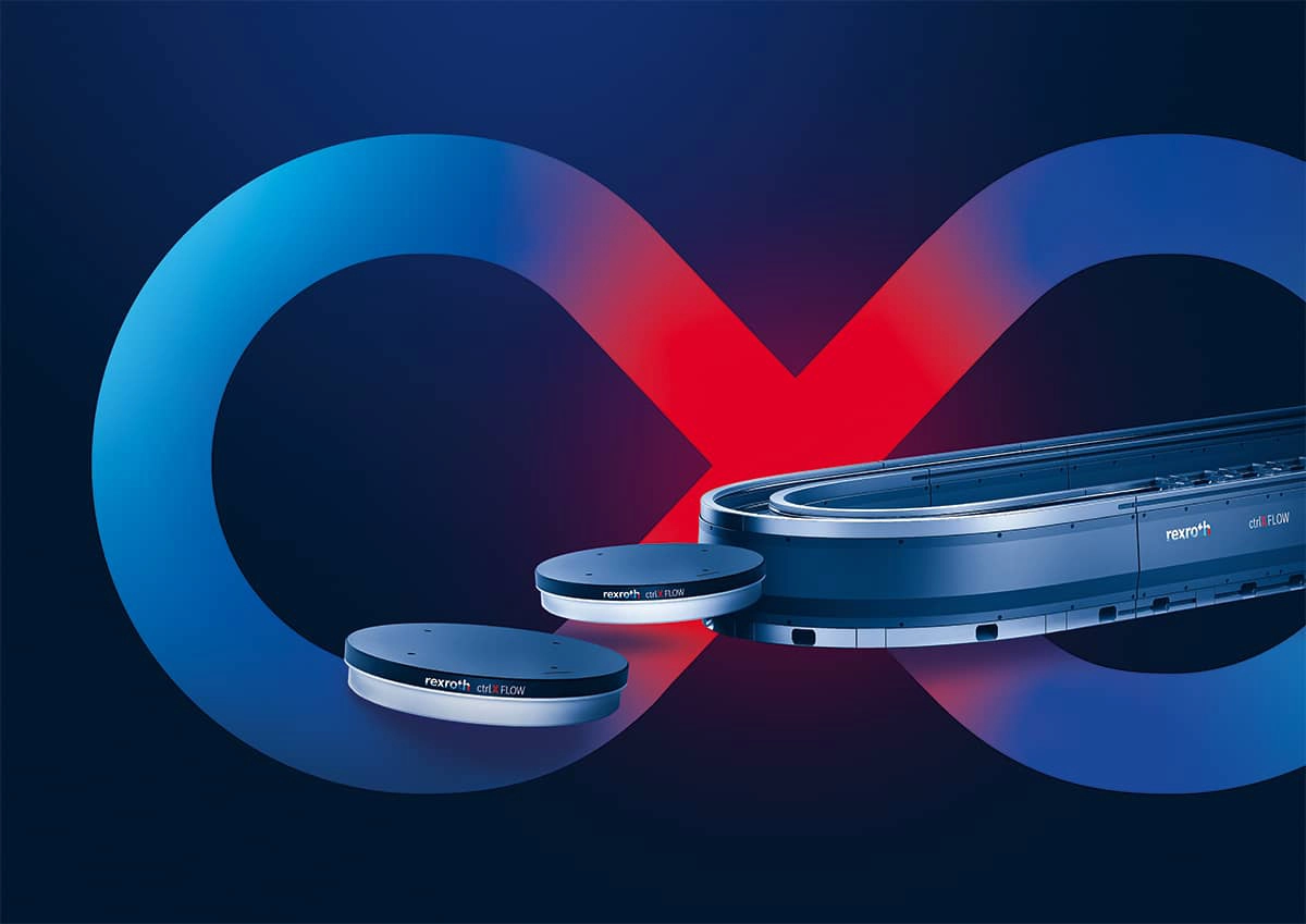 High-Speed Smart Conveyance | Bosch Rexroth USA