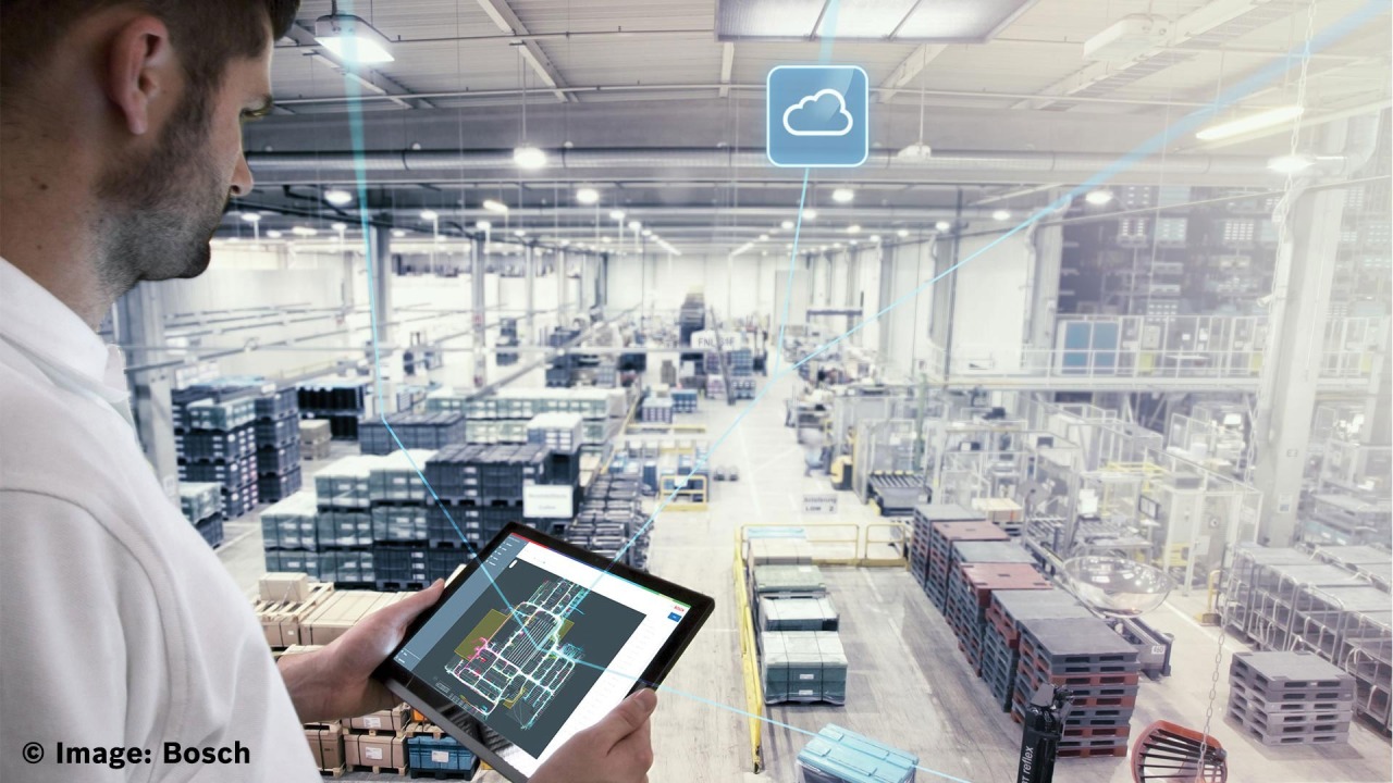Human and Machine Team | Bosch Rexroth Global