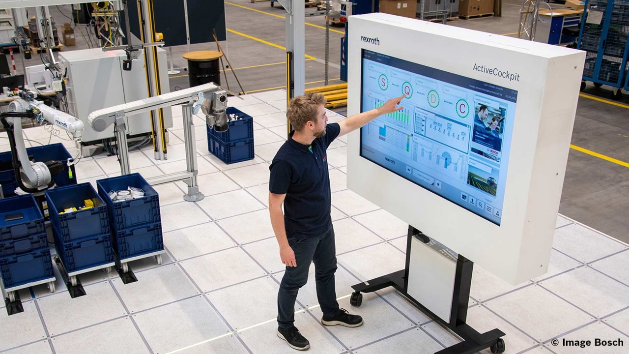 Steps to more productivity | Bosch Rexroth Global