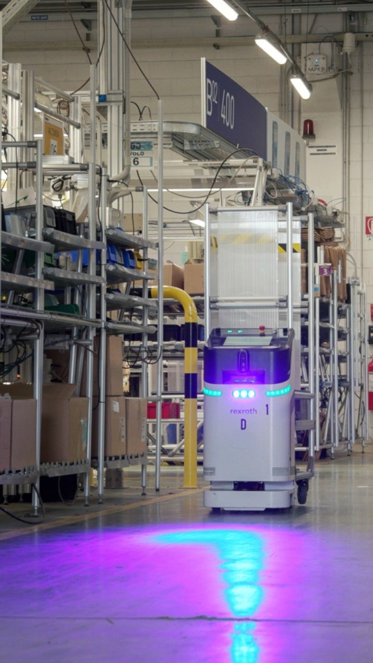 Blog Overview | Bosch Rexroth Germany