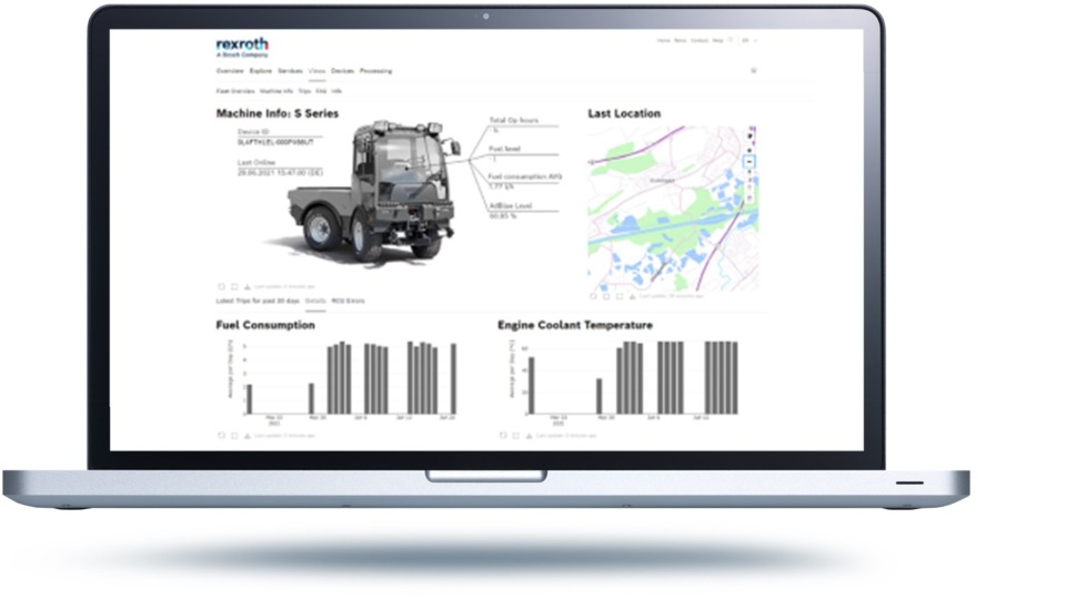 Off-highway dashboards: Provide telematics data efficiently and in a ...