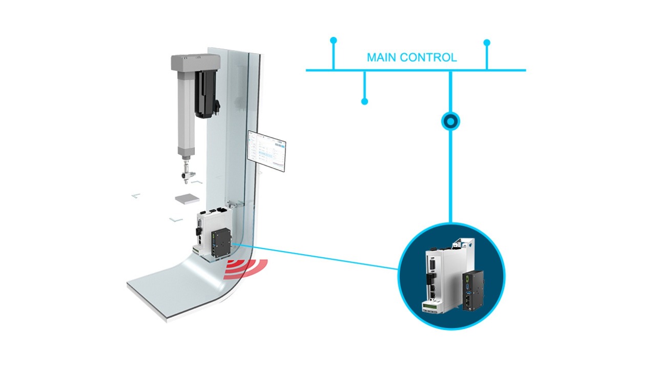 Smart mechatronics: Make it simple! | Bosch Rexroth USA