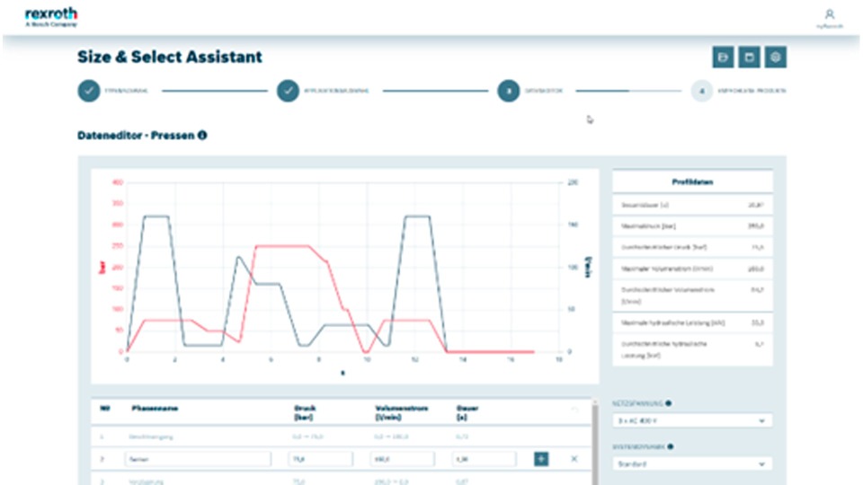 Smart pressure supply in spark plug production | Bosch Rexroth USA