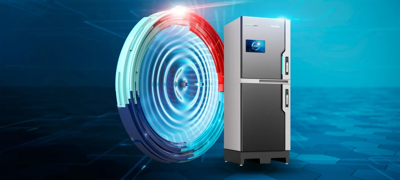 CytroBox | Bosch Rexroth USA