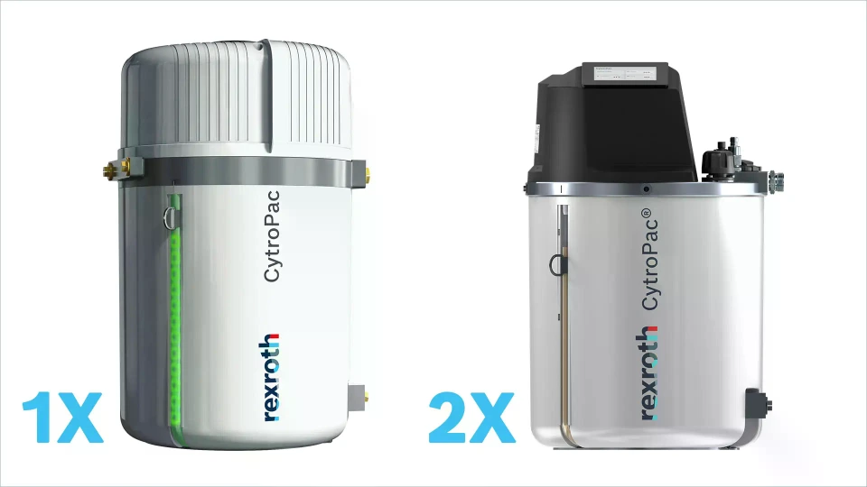 CytroPac by Rexroth | Bosch Rexroth USA