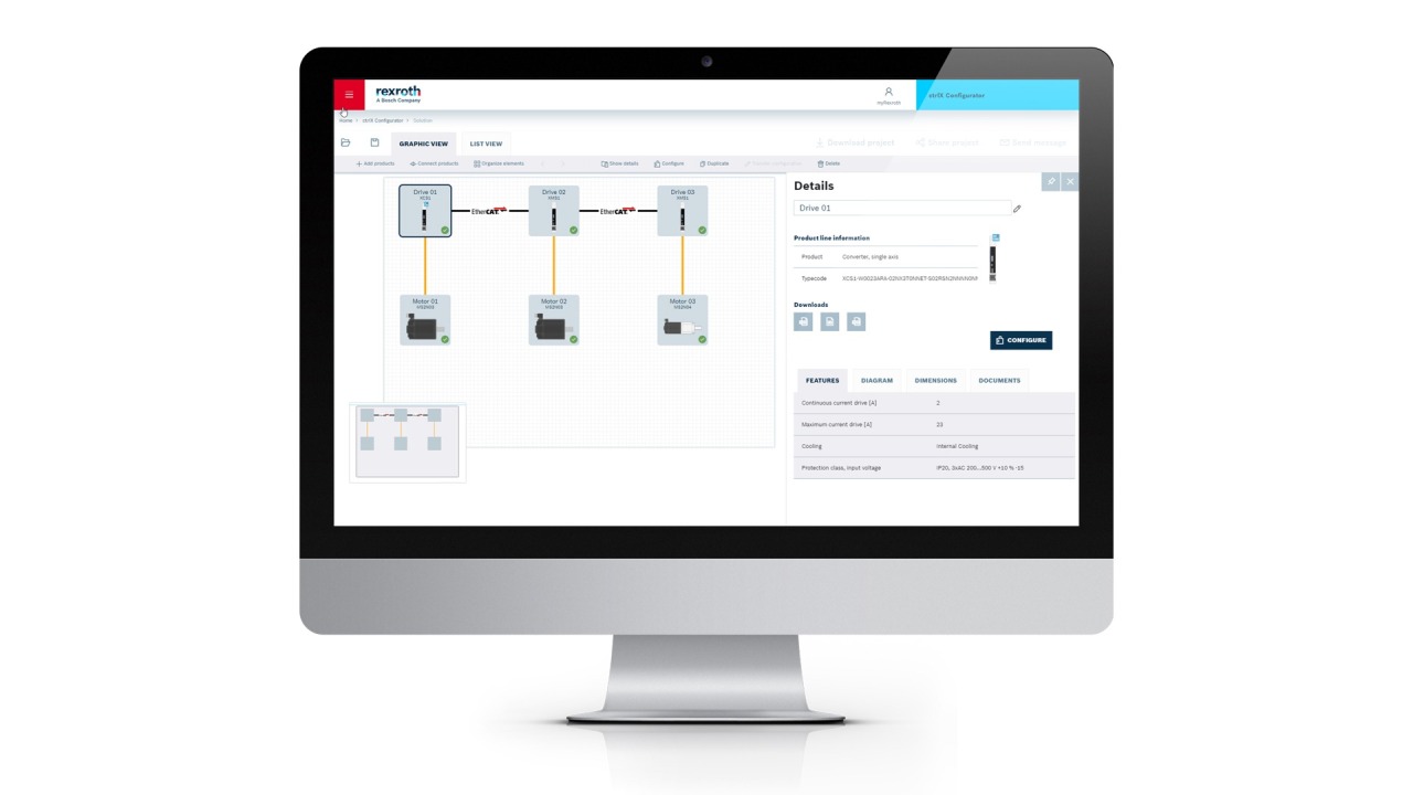 ctrlX AUTOMATION | Bosch Rexroth Nederland