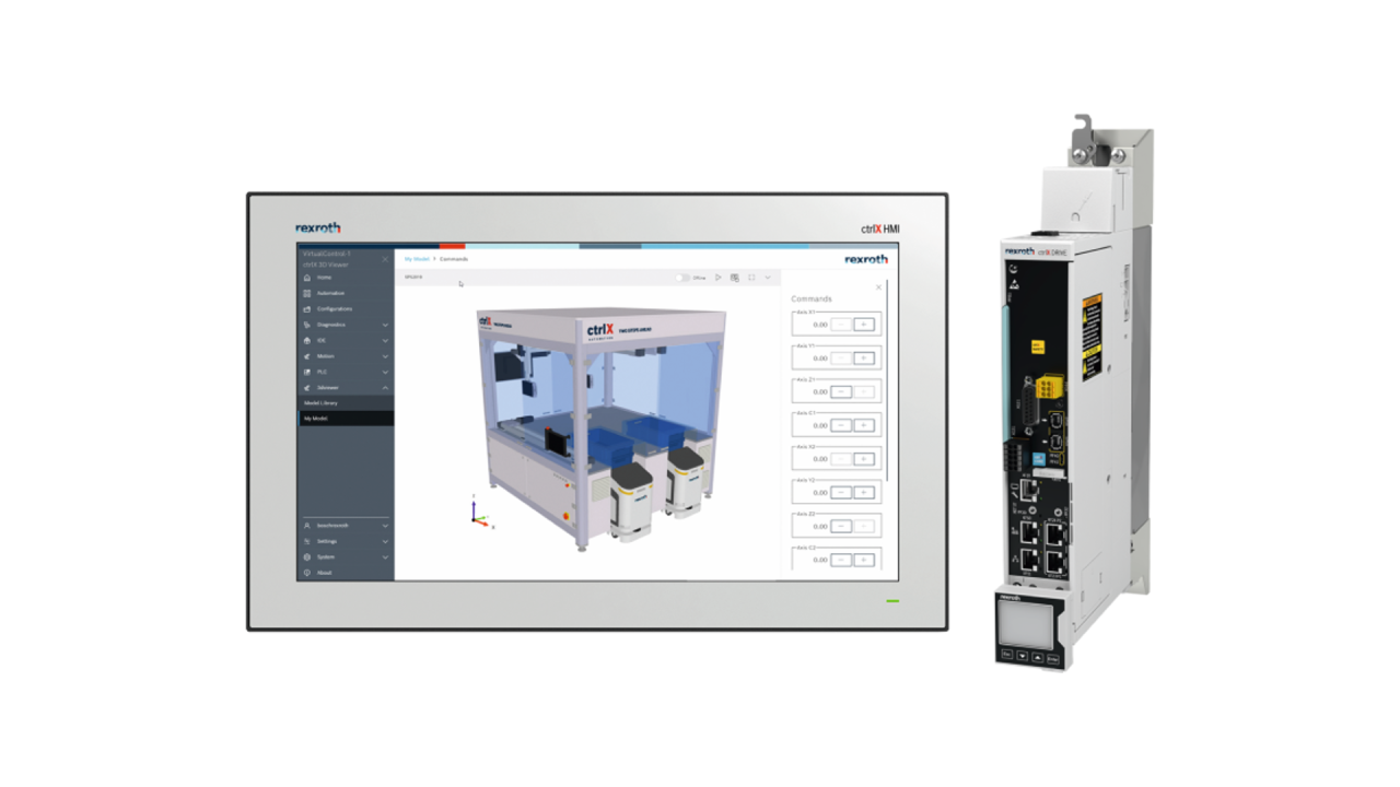 Limitless automation | Bosch Rexroth India