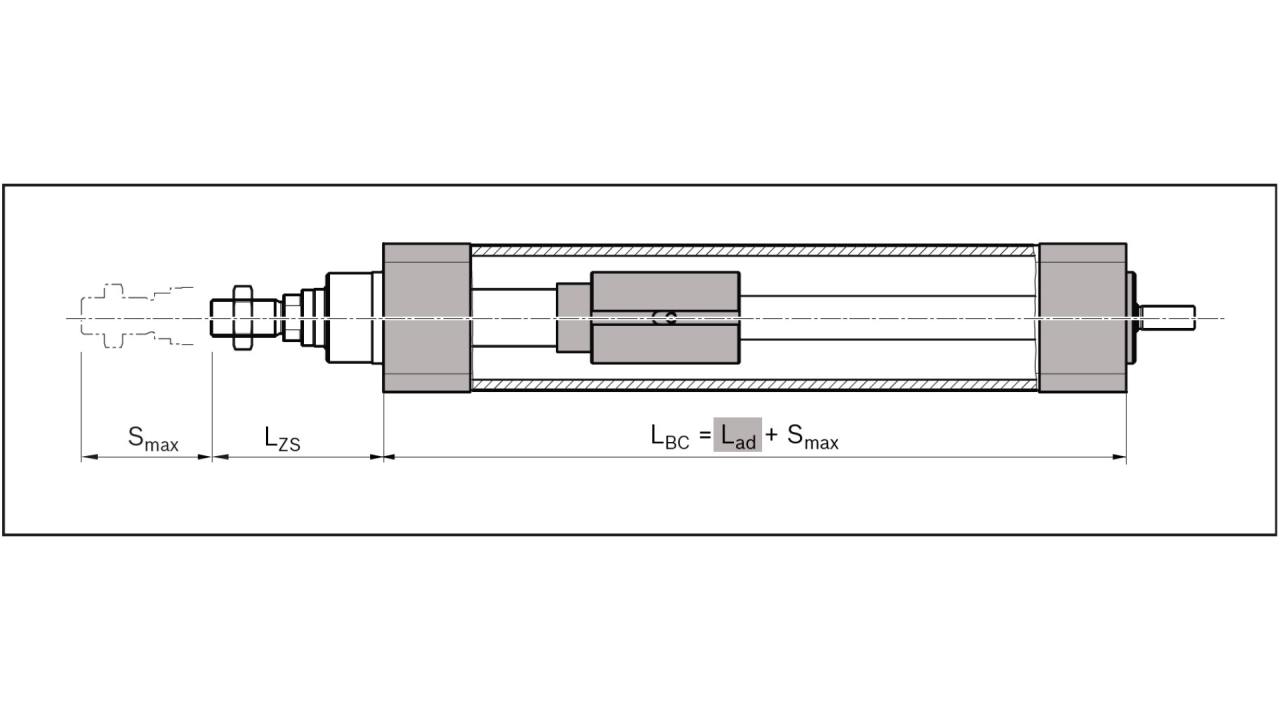electro mechanical cylinders | Bosch Rexroth Great Britain