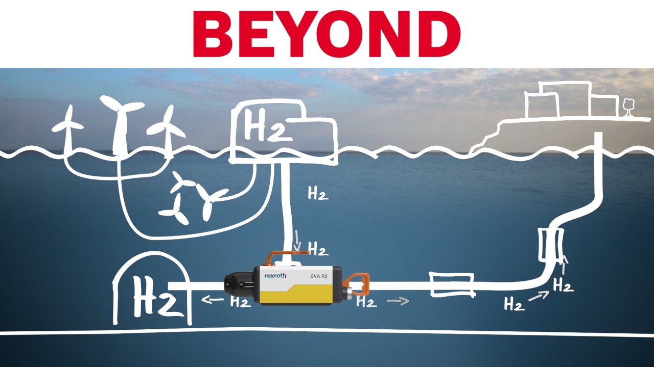 Sustainable Subsea Operations | Bosch Rexroth USA
