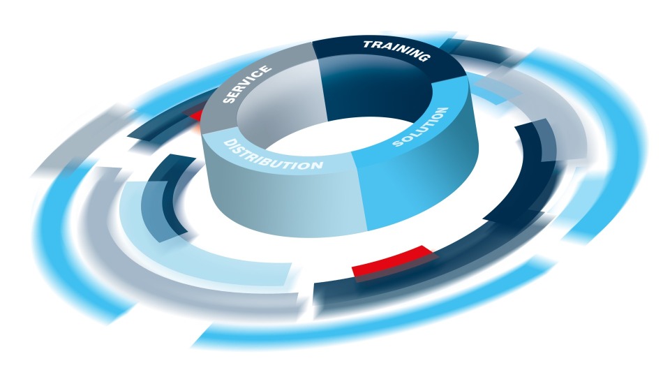 Certified Excellence | Bosch Rexroth USA