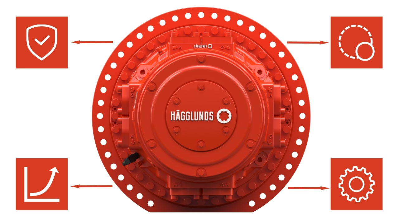 Hägglunds Quantum | Bosch Rexroth USA