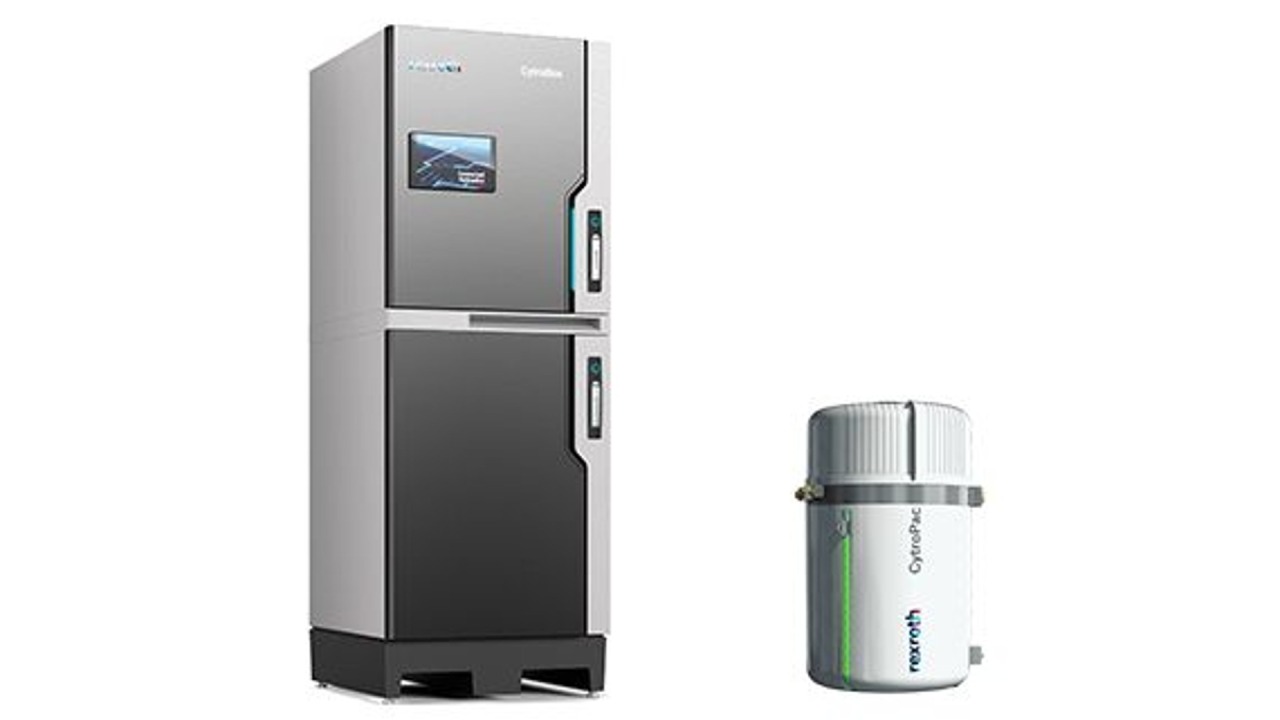 Sustainability in Connected Hydraulics | Bosch Rexroth