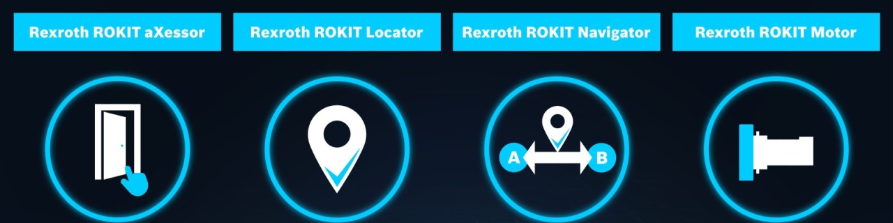ROKIT Locator | Bosch Rexroth Deutschland