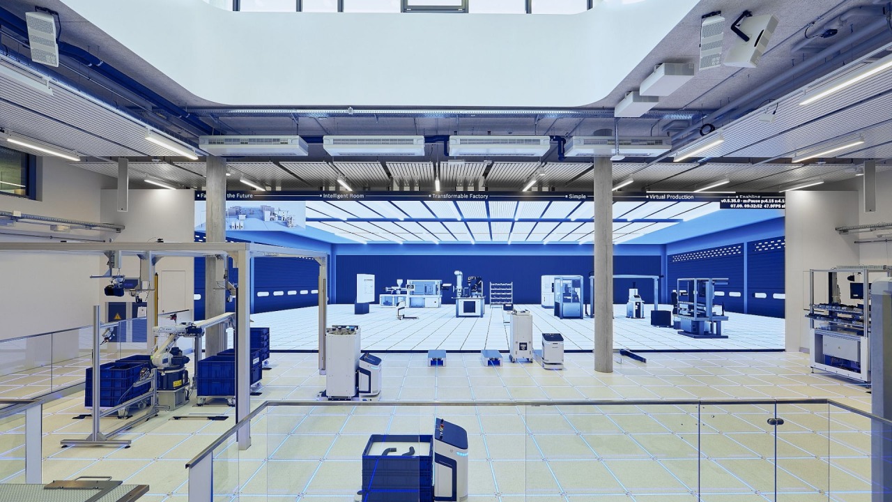 Automatisierungsbaukasten ctrlX AUTOMATION Software-Plattform H4U ...