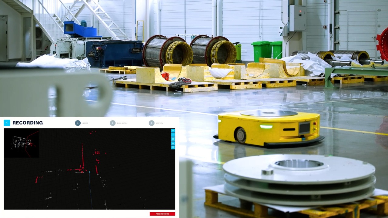 Robotic Toolkit Rokit Bosch Rexroth Schweiz