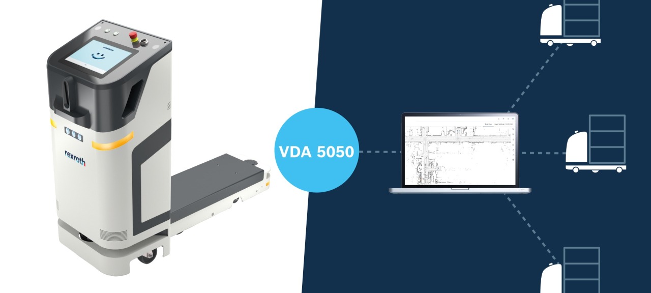 Press Portal | Bosch Rexroth Germany