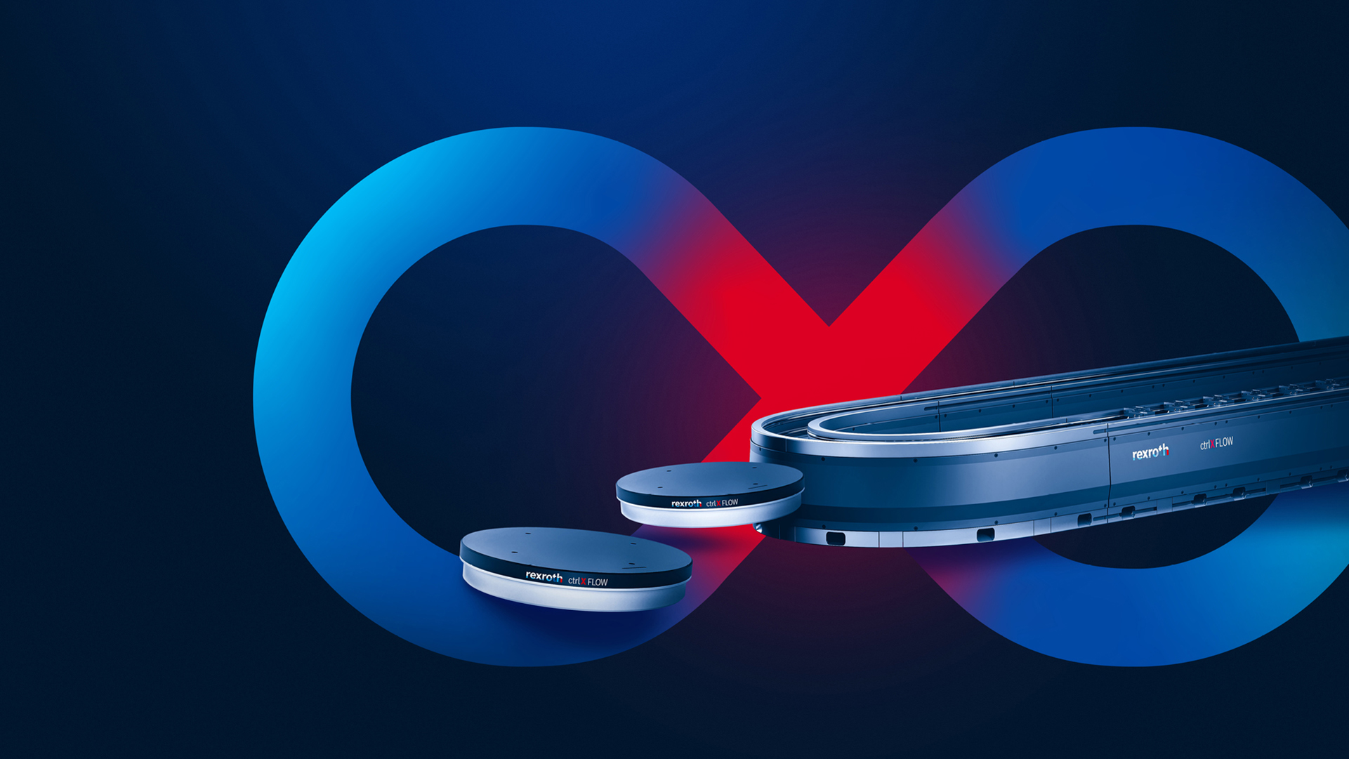 lineares Motion-System ctrlX FLOWHS | Bosch Rexroth Deutschland