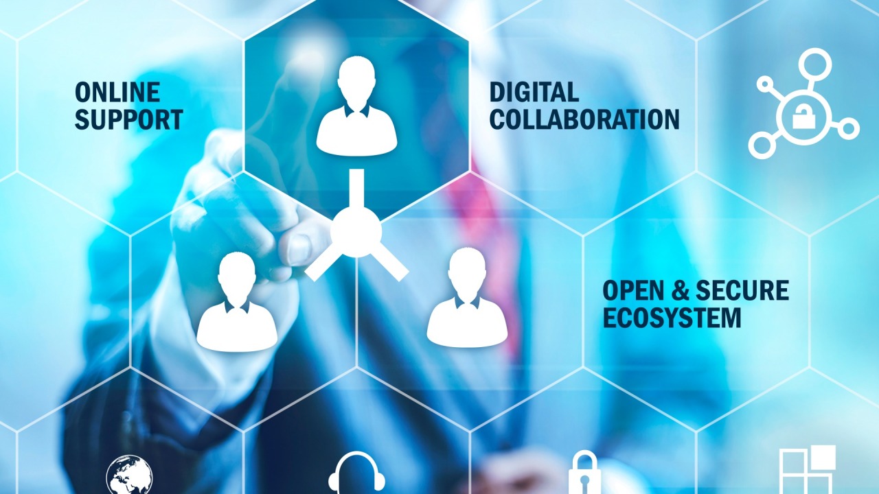 myBODAS development platform | Bosch Rexroth Germany