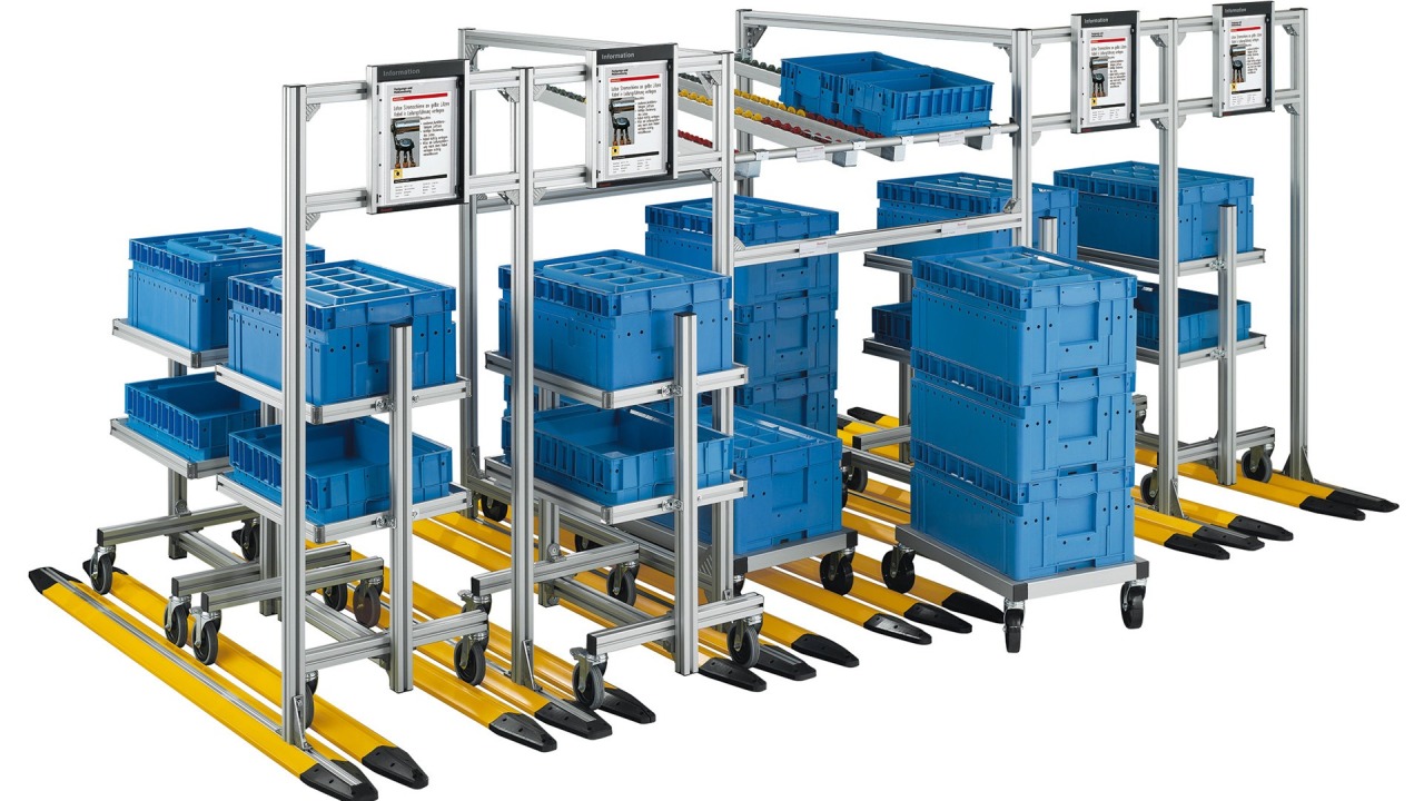 Flow Racks and Material Shuttles | Bosch Rexroth USA