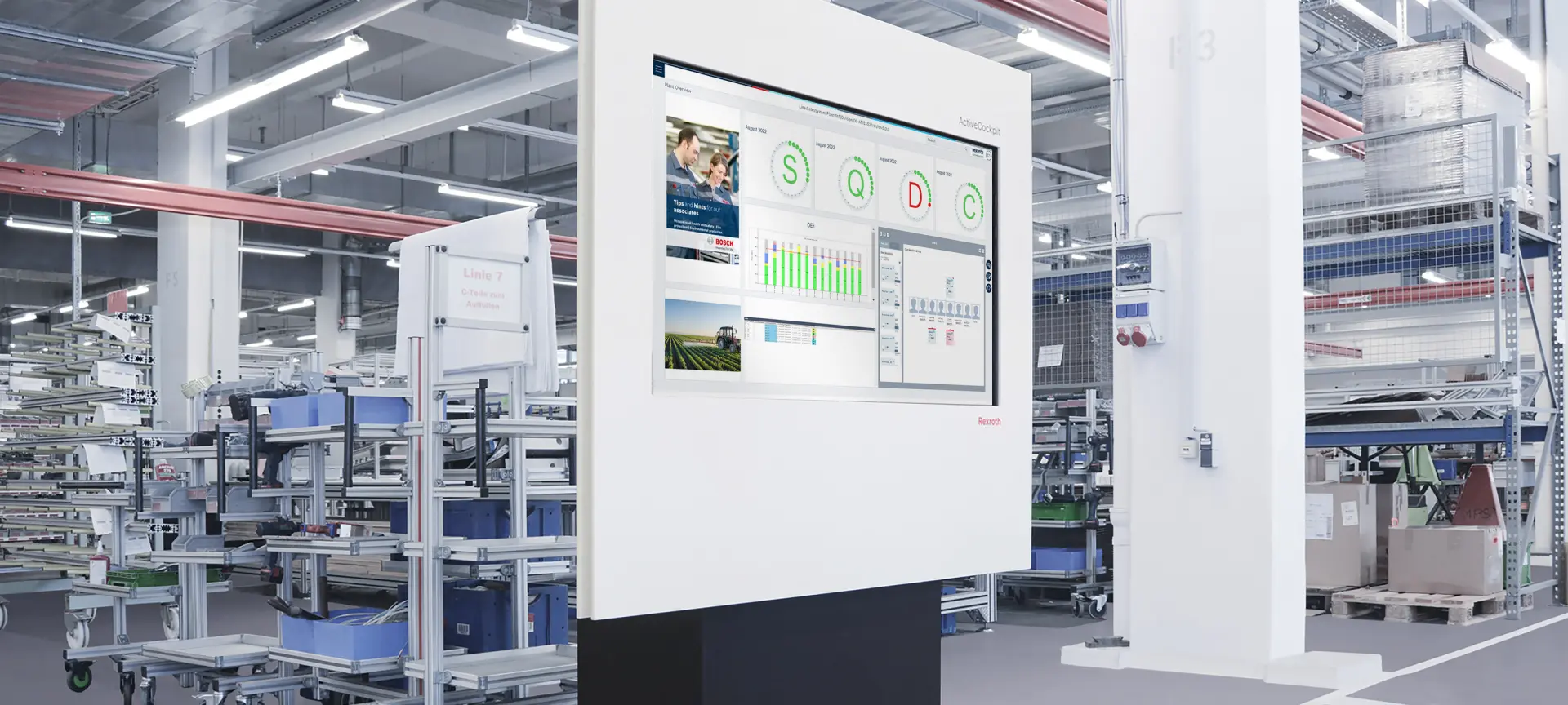 ACTIVE Cockpit | Bosch Rexroth USA