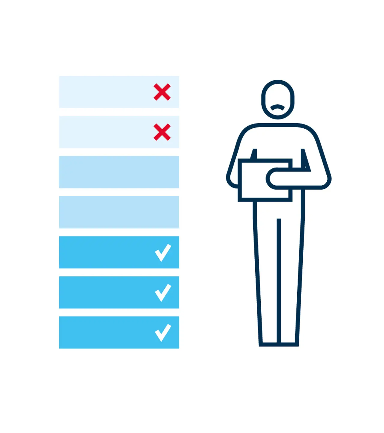 Lean production | Bosch Rexroth Schweiz