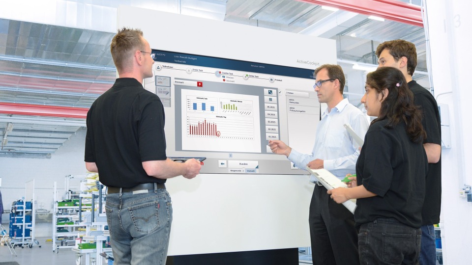 Lean production | Bosch Rexroth Schweiz