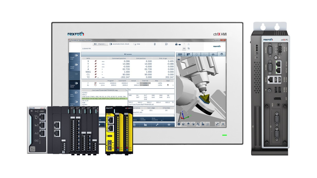 ctrlX AUTOMATION – Drives & Motion | Bosch Rexroth Germany