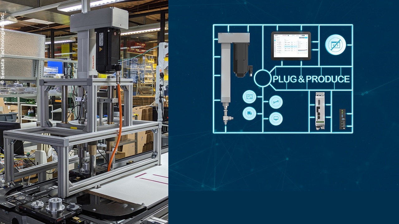 Linear Motion Technology | Bosch Rexroth