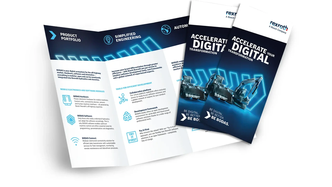 BODAS | DC Contentpool