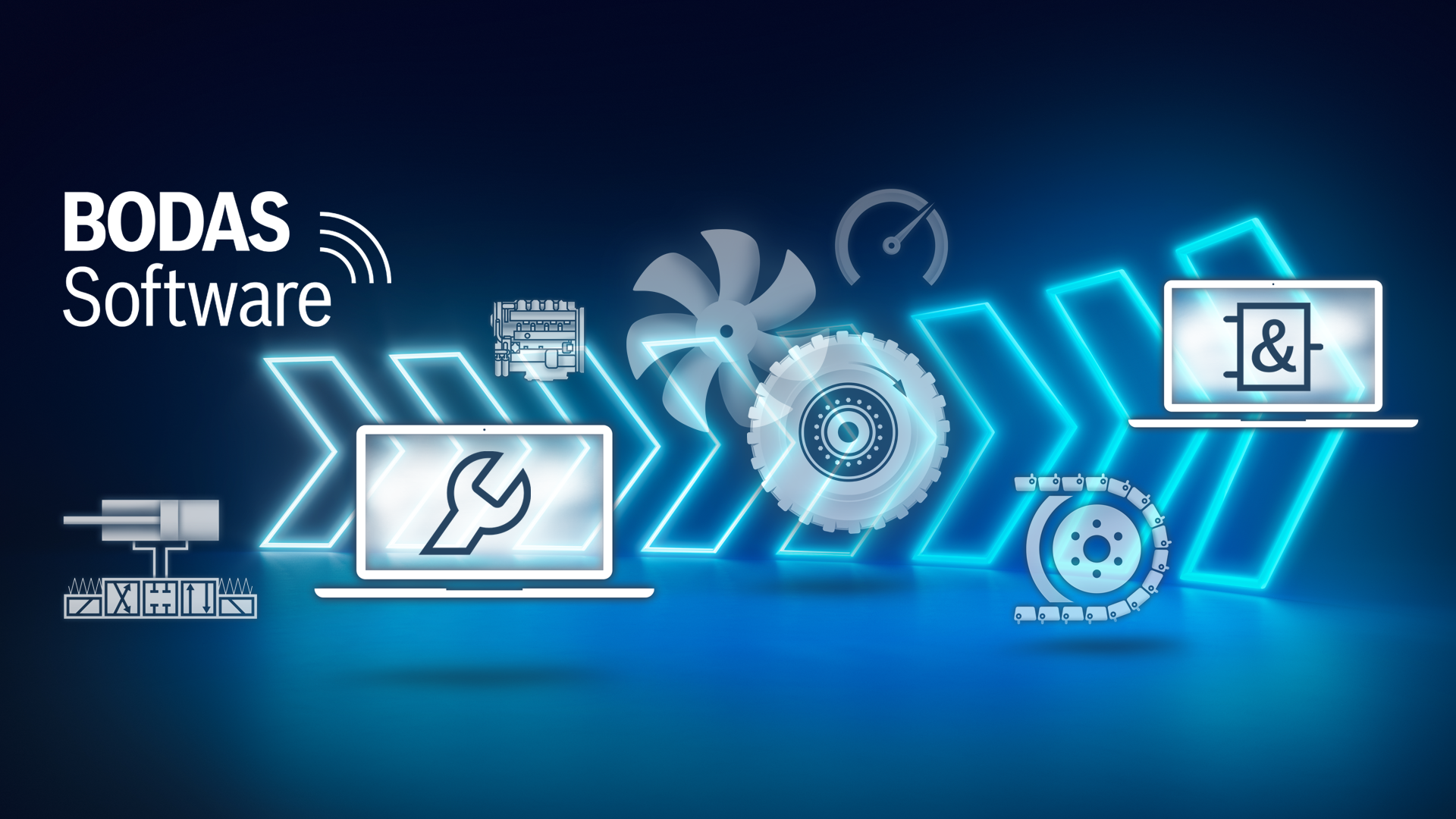 Software & Tools Off-Highway | Bosch Rexroth USA