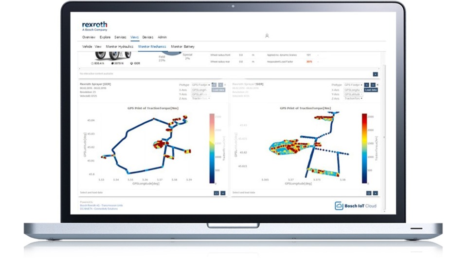 Bosch Rexroth AG - Unidad de control telemático (TCU) y servicios IoT ...