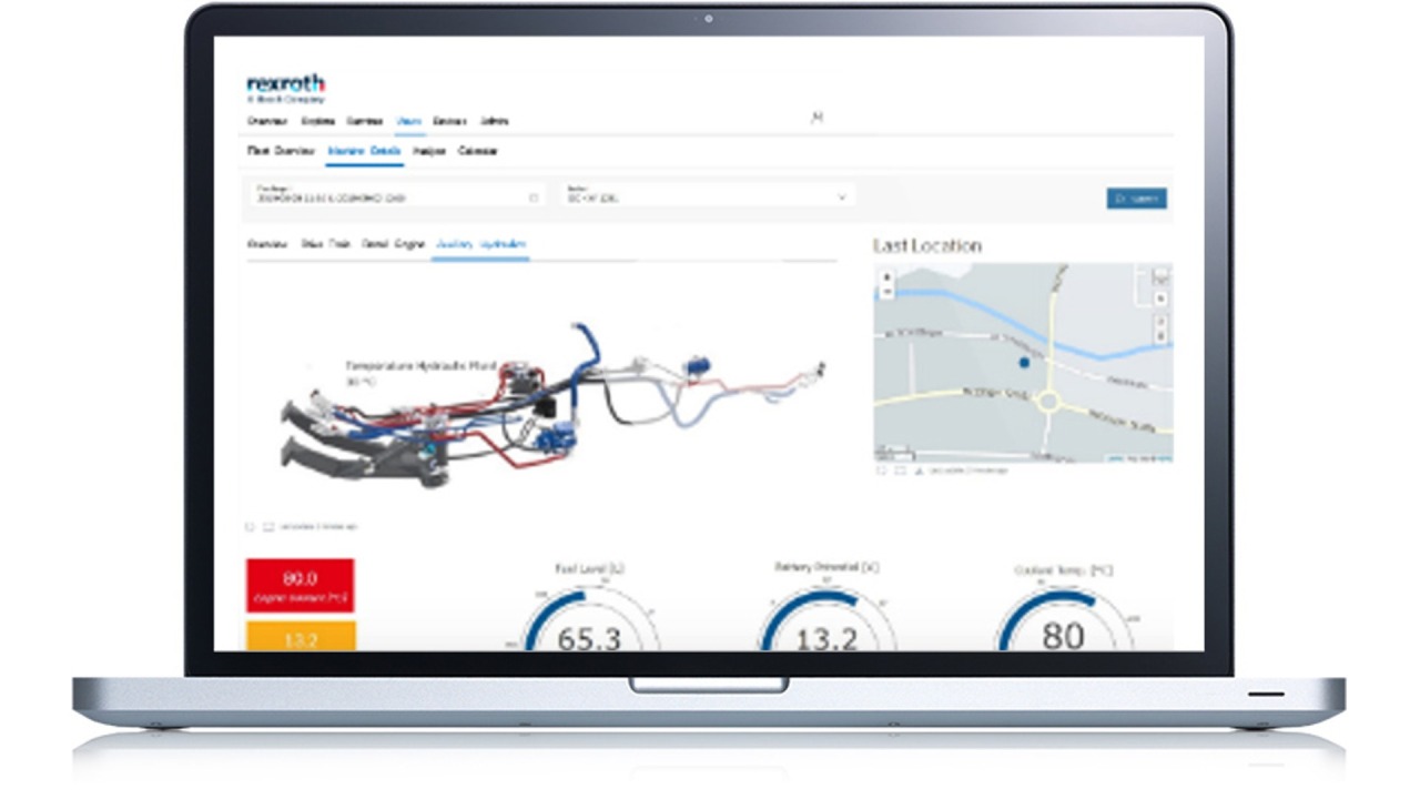 Bosch Rexroth AG - Unidad de control telemático (TCU) y servicios IoT ...