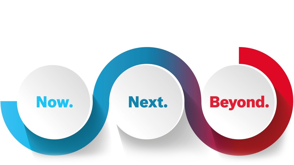 Transforming Mobile Machines | DC Contentpool