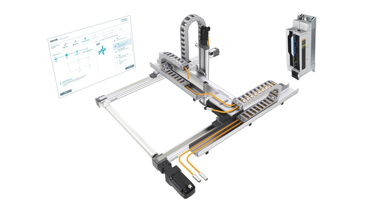 Innovation Lab | Ferias y Eventos | Bosch Rexroth España | Bosch ...