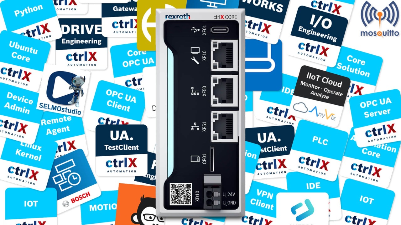 ctrlX AUTOMATION | Bosch Rexroth Nederland